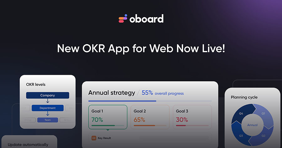 Oboard Launches Game-Changing OKR App - Washington Times