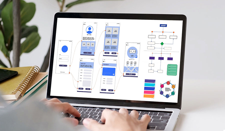 From Clicks to Conversions: The Psychology Behind High-Impact Website ...